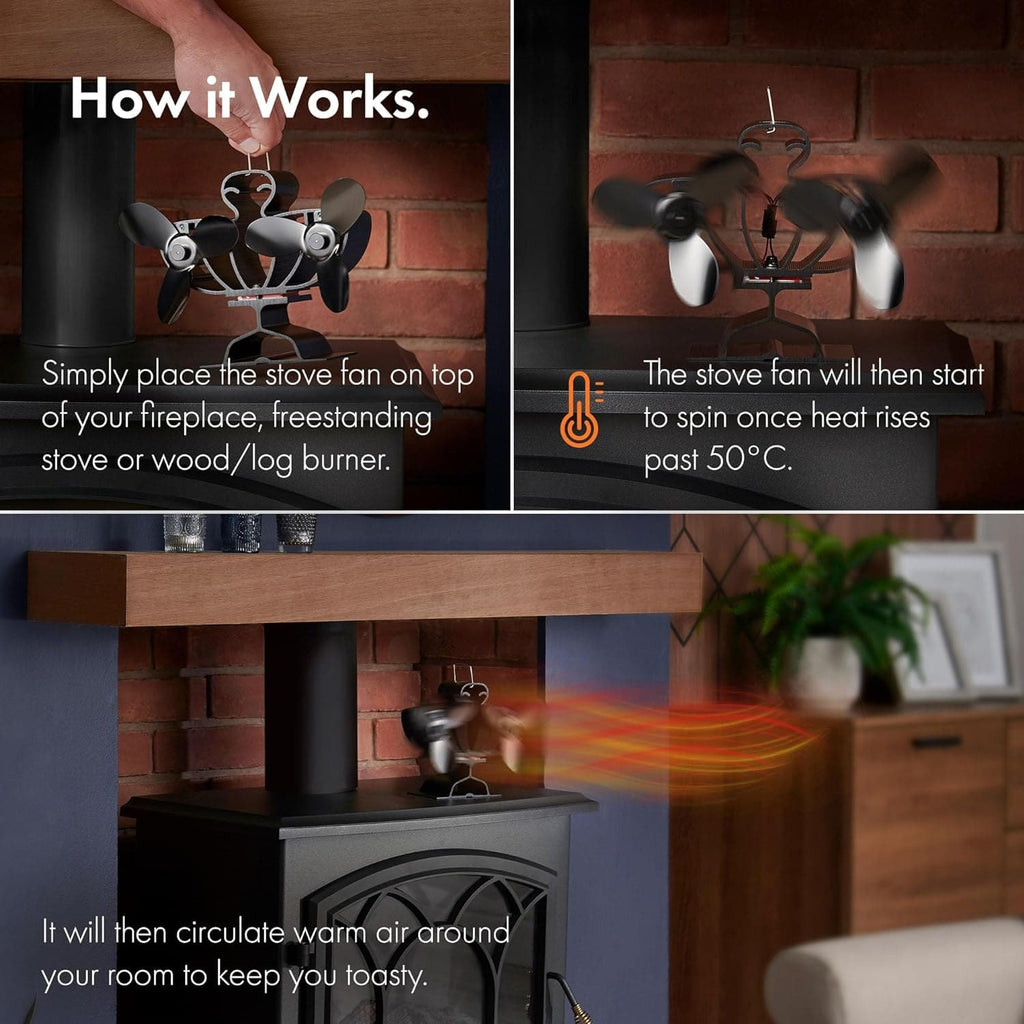 VonHaus Stove Fan – Double Log Burner Fan with 6 Blades, Heat Powered ...